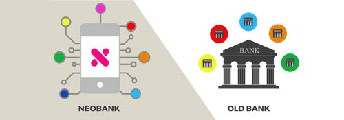 Neobanks vs Traditional Banks in Europe: Which Option Is Safer and More ...